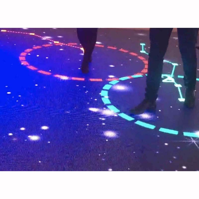 INTERACTIVE LED FLOOR from China manufacturer - HARBOR VISUAL